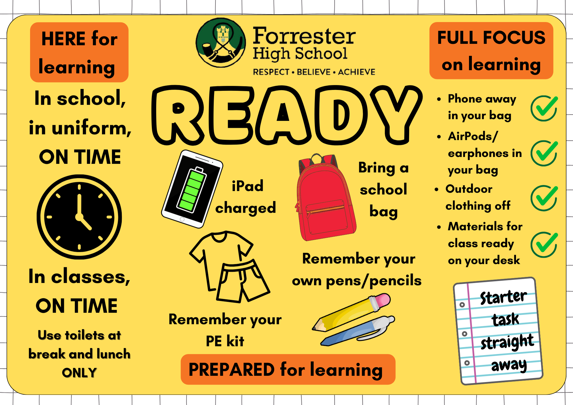 Forrester High School Edinburgh | Welcome to Forrester High