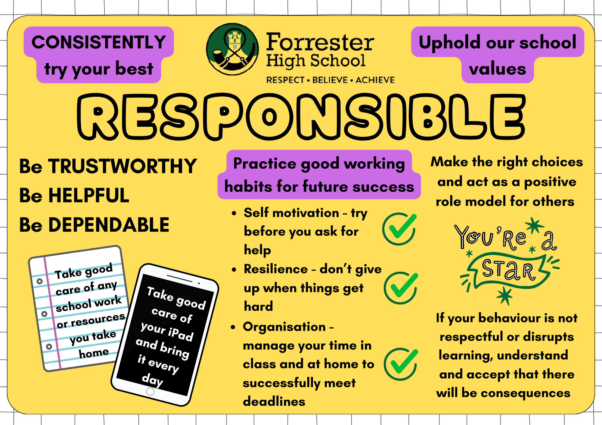 Forrester High School Edinburgh | Welcome to Forrester High